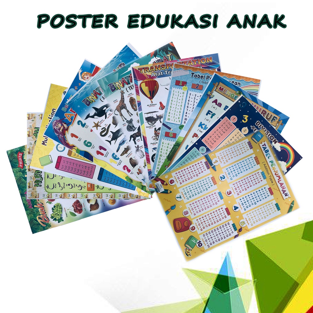 Jual POSTER EDUKASI /POSTER BELAJAR ANAK / POSTER PENDIDIKAN | Shopee ...