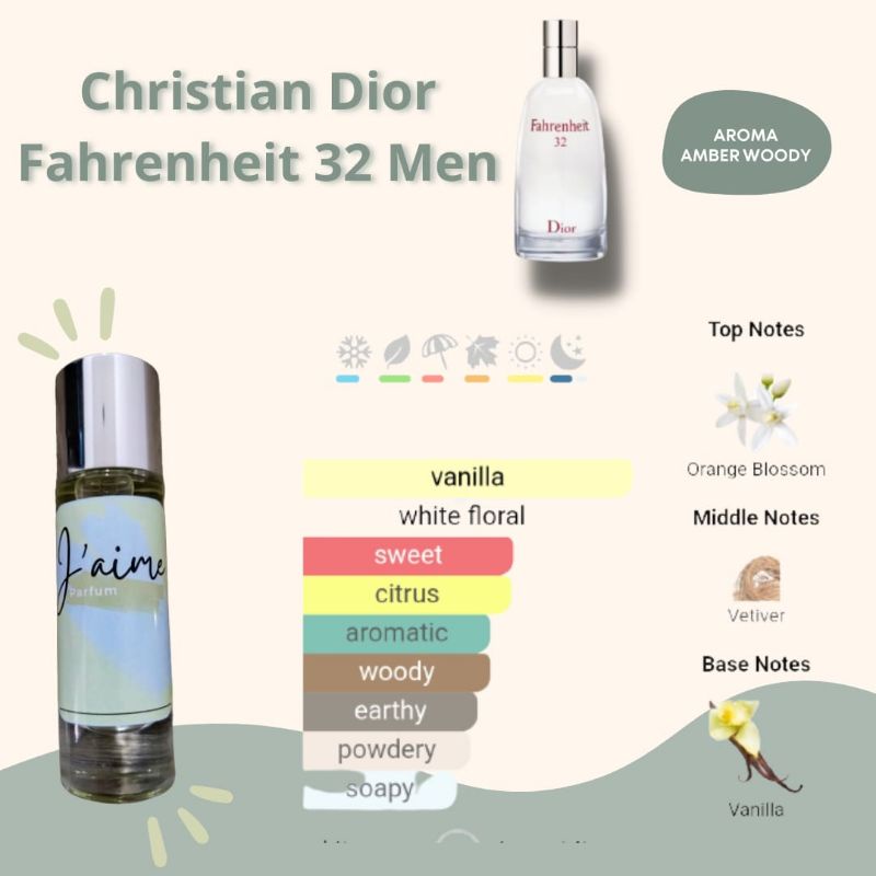 Jual J'aime Inspired Parfum Fahren.heit 32 Men | Shopee Indonesia