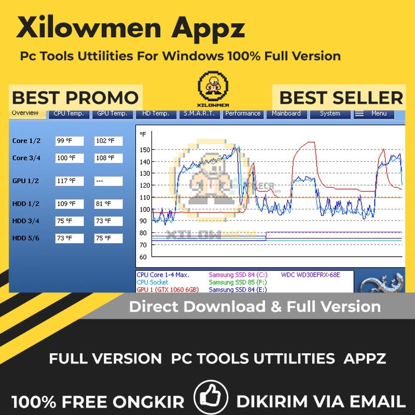 Jual [Full Version] Argus Monitor Pro PC Tools Software Utilities ...
