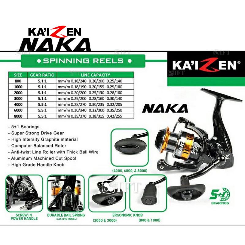 Jual Reel Pancing Ka'izen Naka / Reel Spinning power Handle | Shopee ...