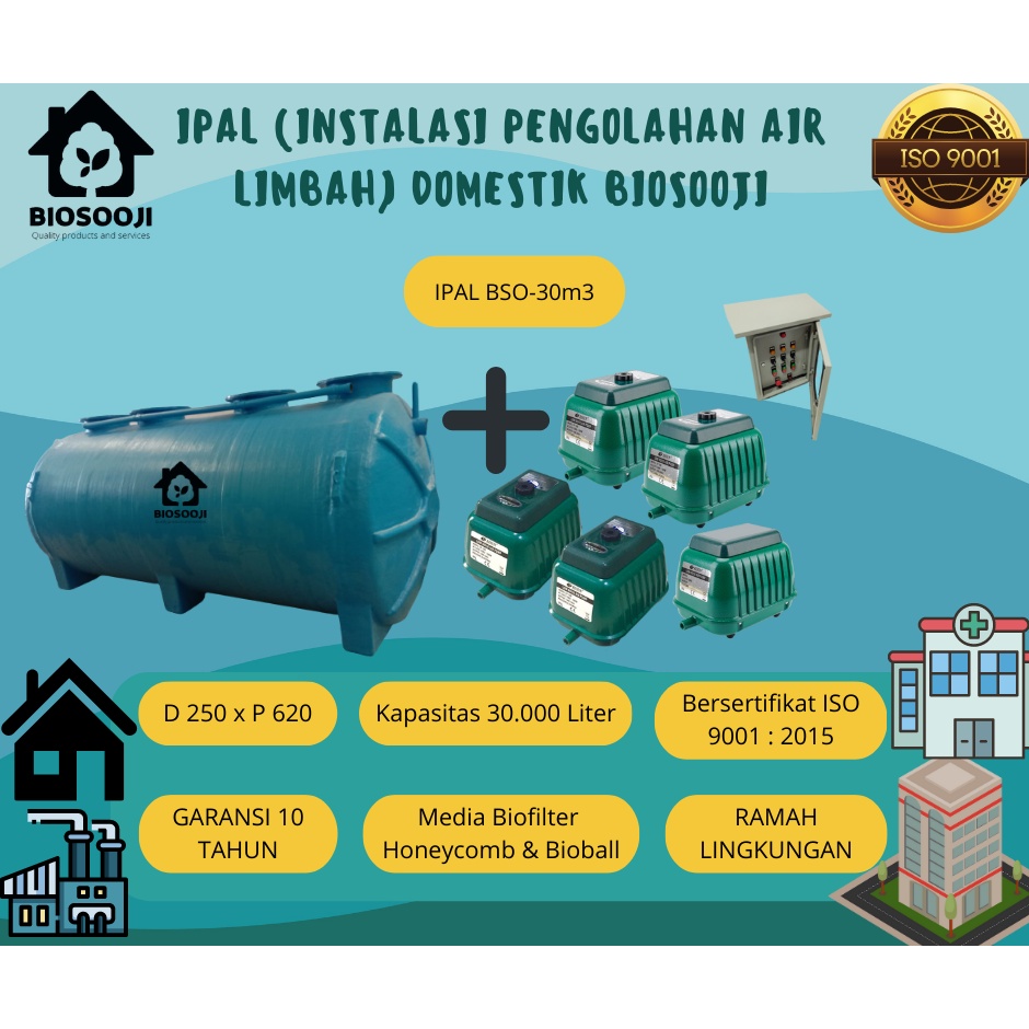 Jual Ipal Domestik Biotech, Biofilter, Biotank, Biosooji Kapasitas 30m3 ...