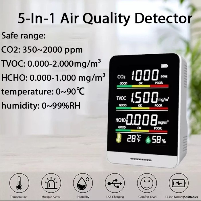 Jual Laku Air Quality Monitor Detector Co2 Hcho Tvoc Tem Hum Sensor Meter | Shopee Indonesia