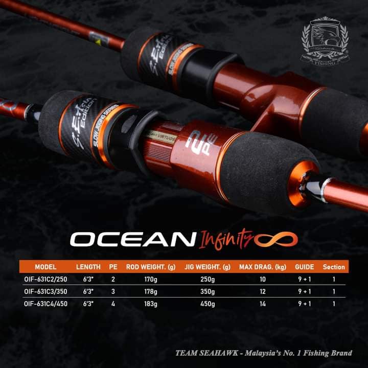 Jual Joran Slow Jigging Seahawk Ocean Infinity One Piece BONUS TOPI ...
