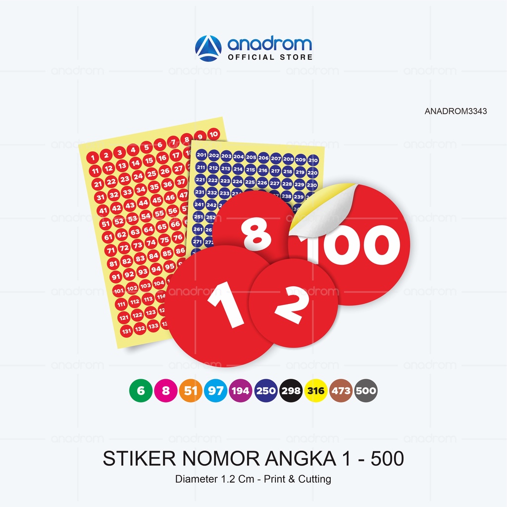 Jual Sticker Nomor Angka 1 - 500 | Diameter 1.2 Centimeter | Anadrom ...