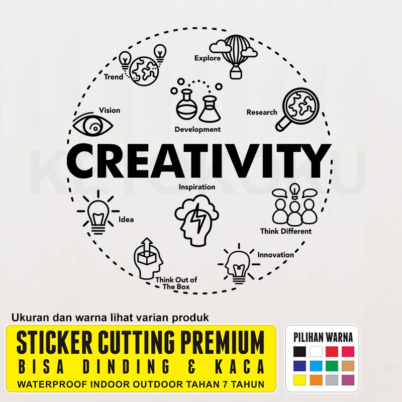 Jual Stiker Dinding dan Kaca Motivasi Kerja Kantor Quotes Cutting ...