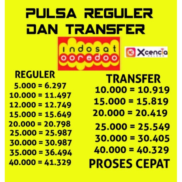 Jual PALING MURAH!!! PULSA REGULER INDOSAT IM3 MENTARI 5RB 10RB 12RB ...