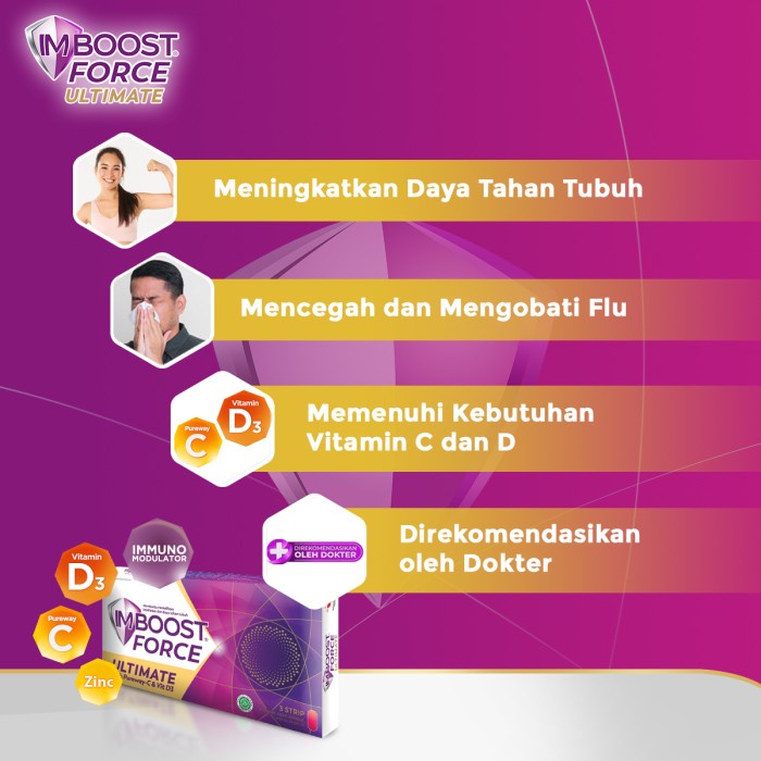 Jual Imboost Force Ultimate - 1 Strip 10 @Tablet | Shopee Indonesia