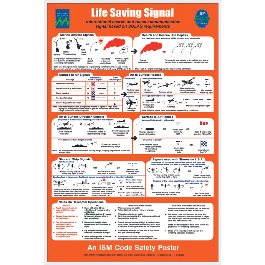 Jual STICKER SAFETY SIGN IMO PERKAPALAN LIFE SAVING SIGNAL 32X48 ...