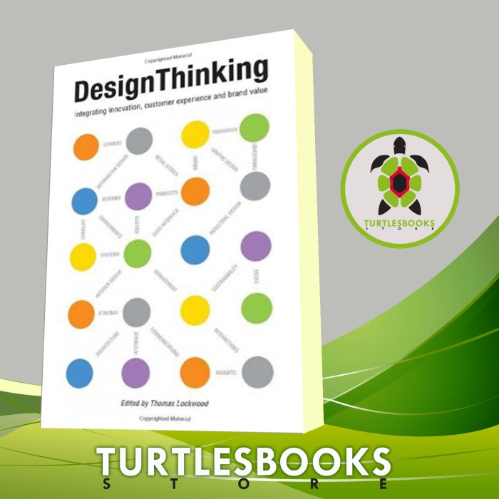 Jual Design Thinking: Integrating Innovation, Customer Experience, and ... Jual Design Thinking: Integrating Innovation, Customer Experience, and ...