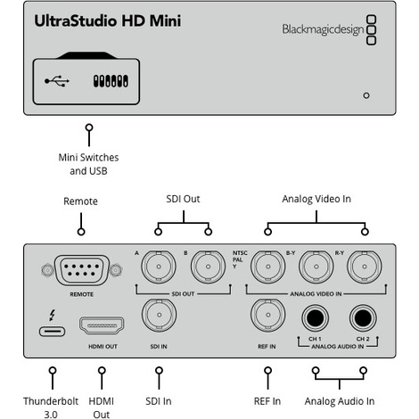 Jual BLACKMAGIC DESIGN ULTRASTUDIO HD MINI #ORIGINAL | Shopee Indonesia