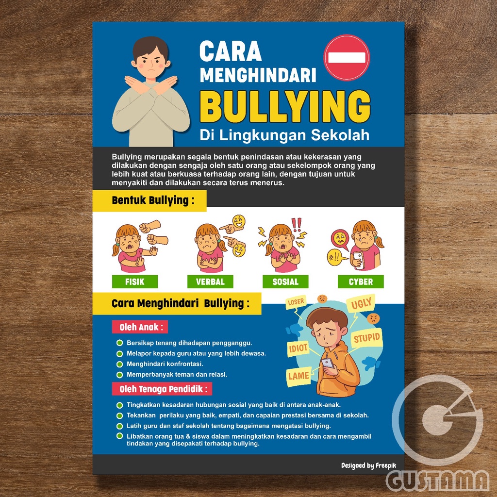 Jual Poster Menghindari Bullying, Poster Edukasi Laminasi Glossy A3 ...