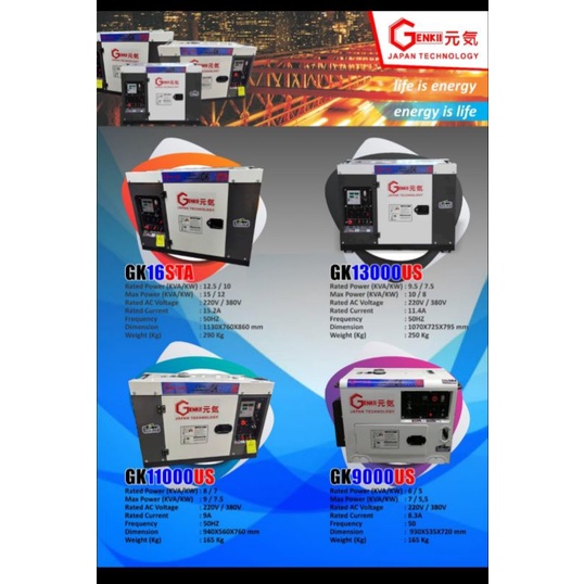 Jual Genset Silent Genki GK10000US 5000 Watt Maksimal 5500 Watt 1 Phase ...