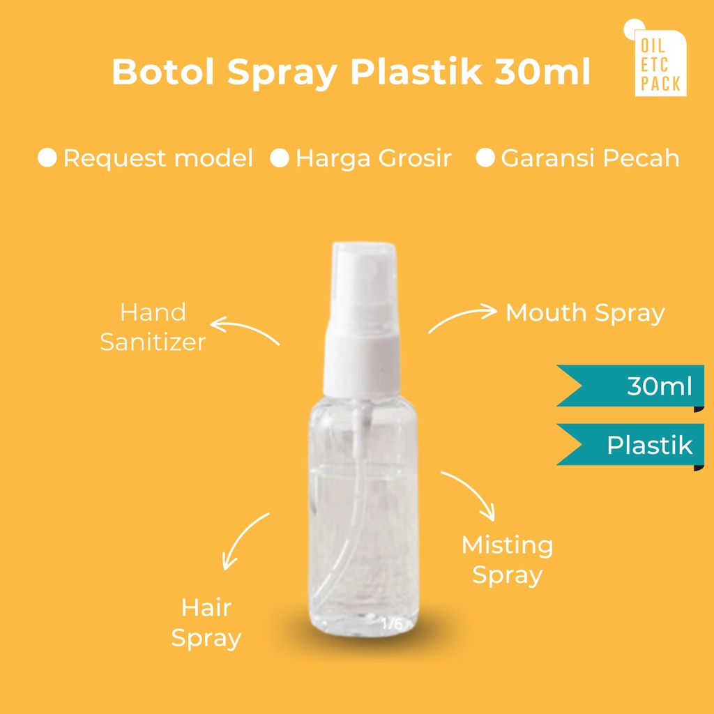 Jual Botol Spray Plastik 30ML / Wadah Kosong Isi Ulang / Travel Murah ...