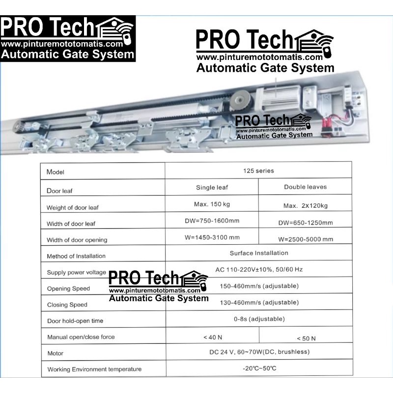 Jual Automatic Door Pintu Sliding Otomatis Single | Shopee Indonesia