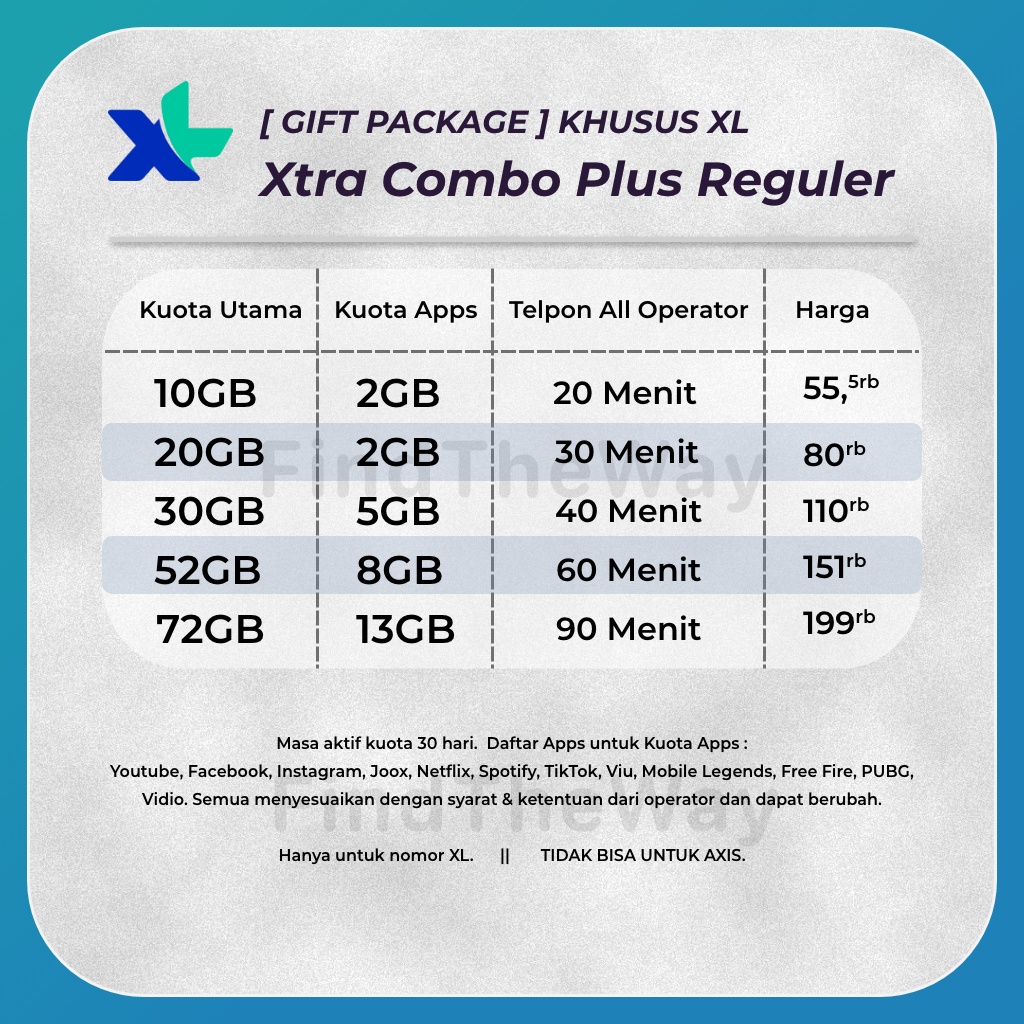 Jual [Gift] XL XTRA COMBO PLUS REGULER 10GB, 20GB, 30GB, 52GB, 72GB 30 ...