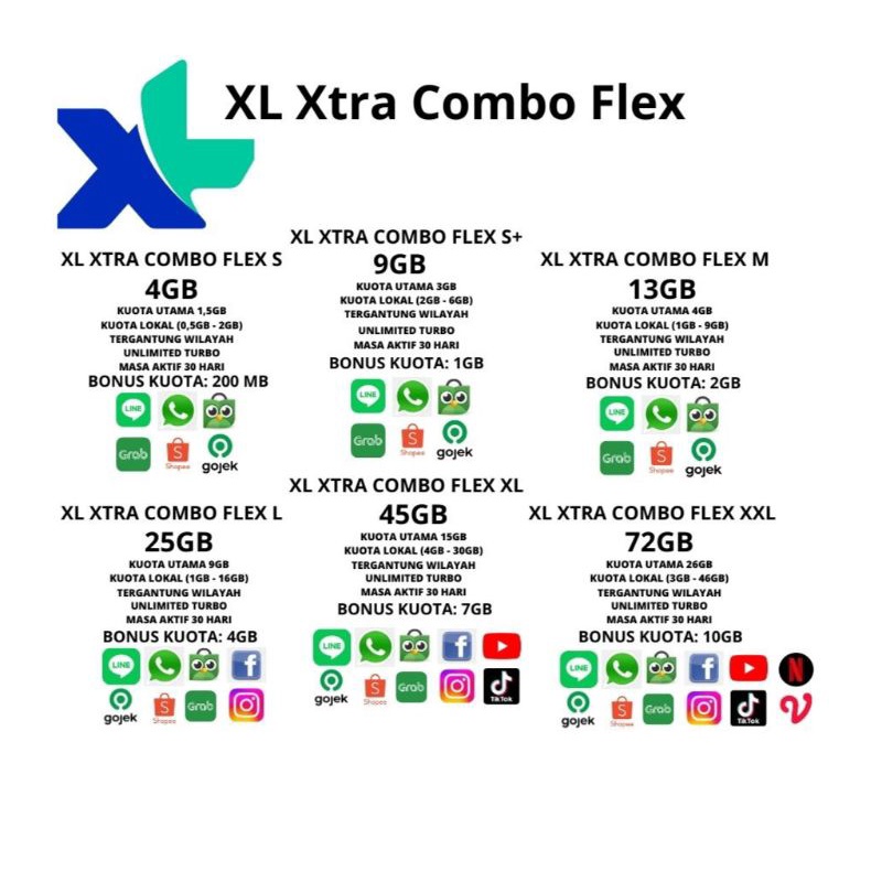 Jual PRODUK TERMURAH XL XTRA COMBO FLEX DAN XTRA COMBO | Shopee Indonesia