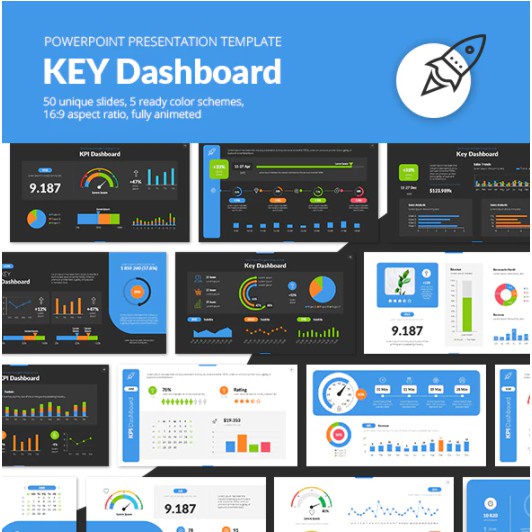 Jual NS Key Data Dashboard Animated PowerPoint Presentation Template ...
