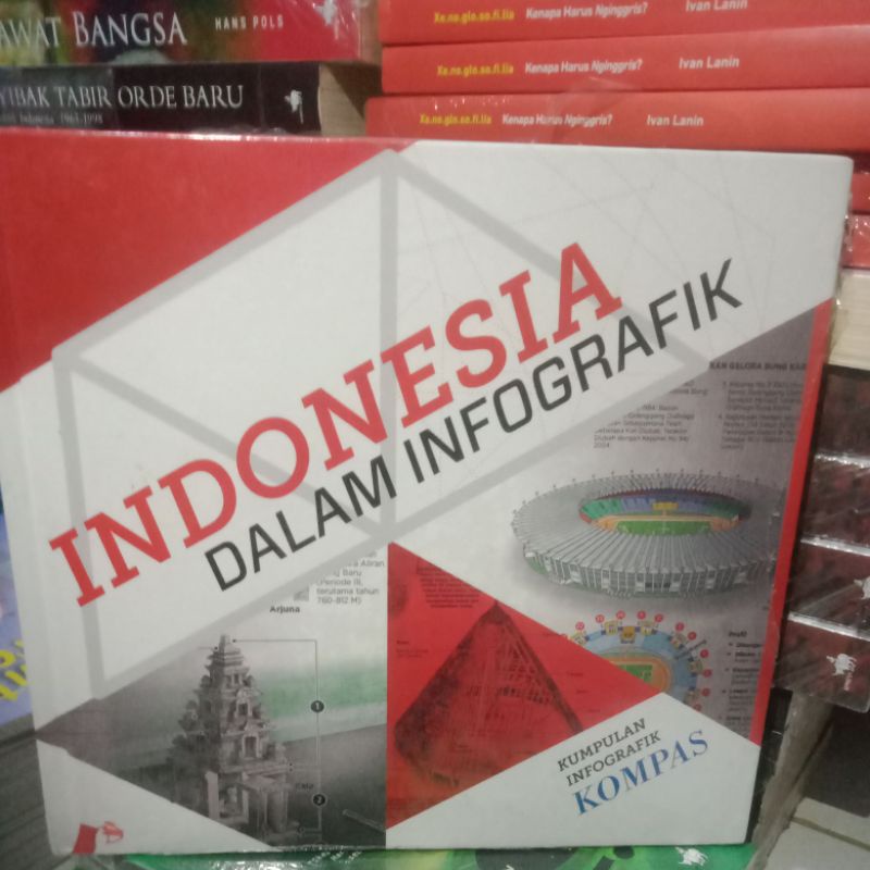 Jual INDONESIA DALAM INFOGRAFIK KUMPULAN INFOGRAFIK KOMPAS | Shopee ...