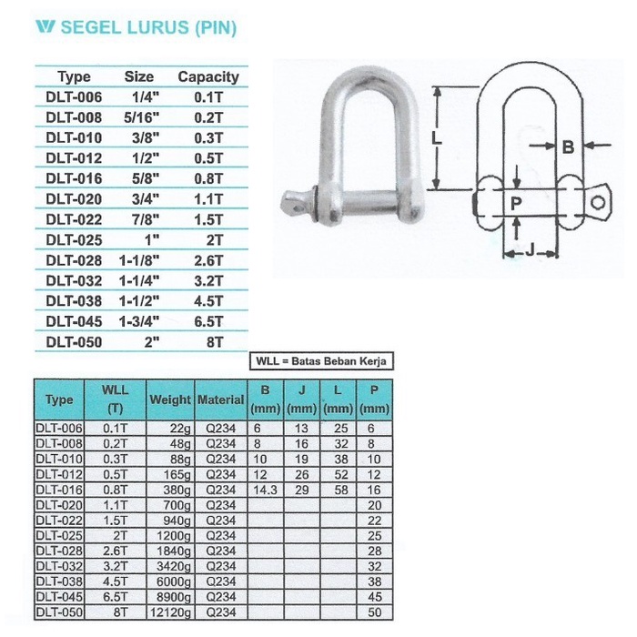 Jual Segel Lurus Pin Shackle size 2 Inch Cap 8T Wipro DLT-050 | Shopee ...