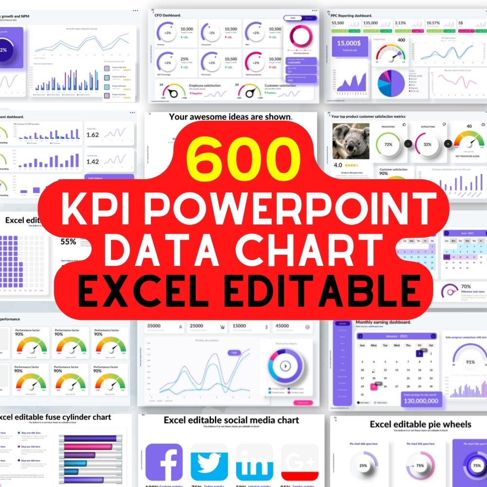 Jual NS 600 Powerpoint Template KPI Data Charts Presentation Editable ...