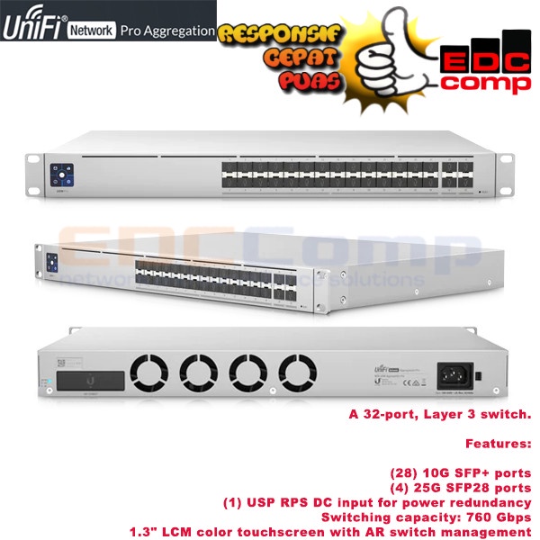 Jual Ubiquiti USW-Pro-Aggregation | Switch Pro Aggregation | Shopee ...