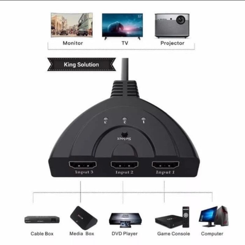 Jual HDMI switch 3 port 3 input 1 Output | Shopee Indonesia