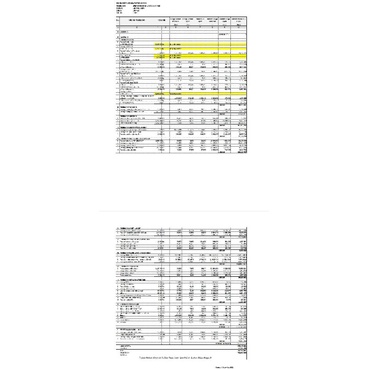 Jual Rencana anggaran biaya RAB Lengkap dan rinci | Shopee Indonesia