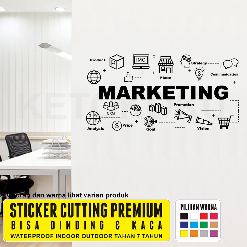 Jual Stiker Dinding Kantor Marketing Cutting Sticker Kaca Motivasi ...