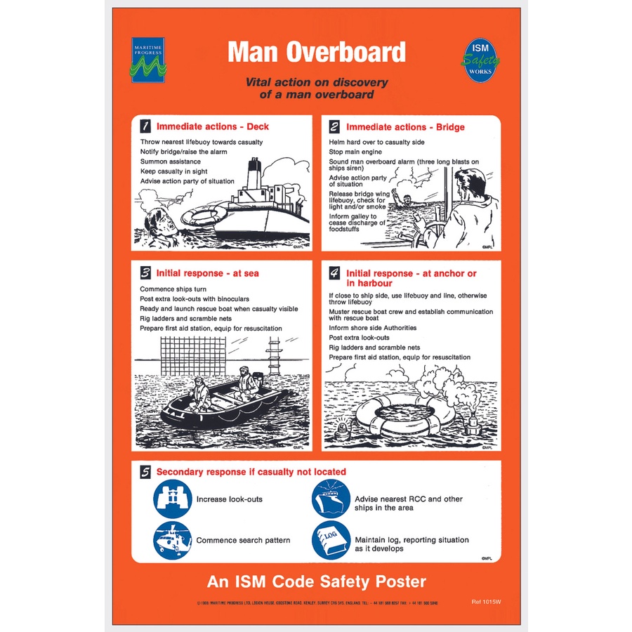 Jual STICKER SAFETY SIGN IMO PERKAPALAN MAN OVERBOARD 32X48 / STIKER ...