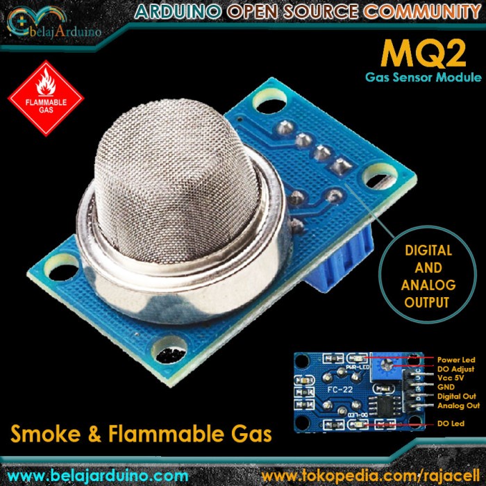 Jual Sensor Sensor Mq-2 Mq2 Smoke Methane Liquefied Flammable Gas Sensor Module | Shopee Indonesia