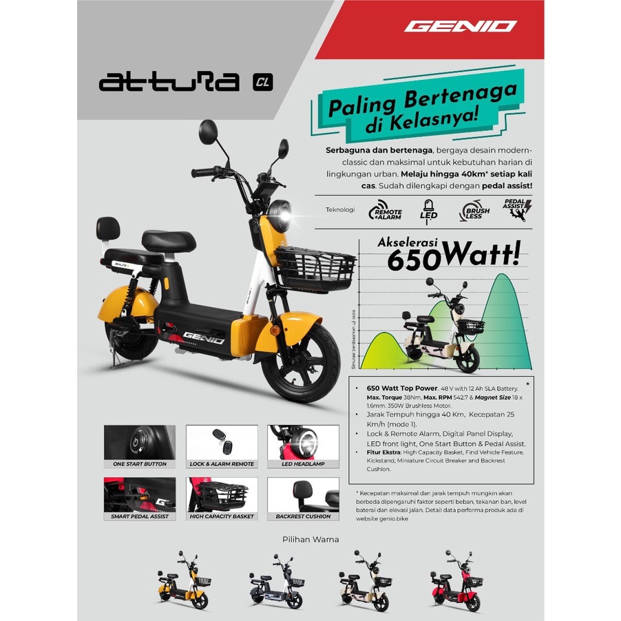 Jual Sepeda Listrik GENIO ATTURA CL Bike by United E bike | Shopee ...