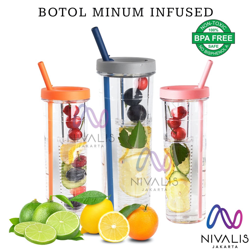 Jual NIVALIS JAKARTA BOTOL MINUM KESEHATAN INFUSED BUAH 1 LITER BOTOL ...