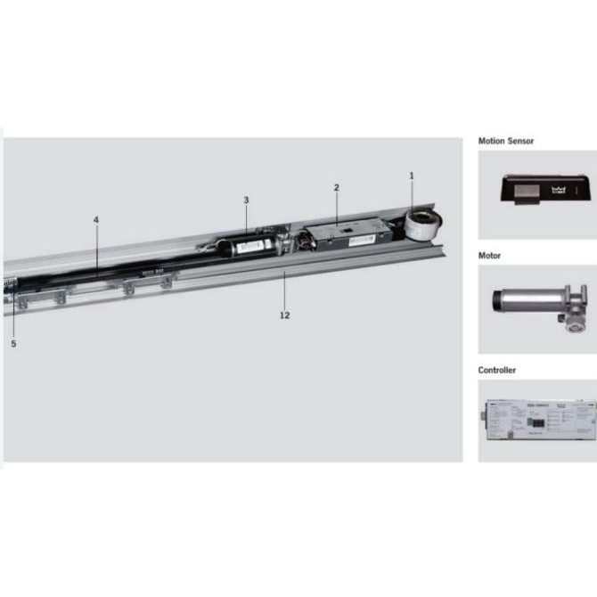 Jual PINTU AUTOMATIC / PINTU OTOMATIS SLIDING DORMA ES-80-DOUBLE WITH ...