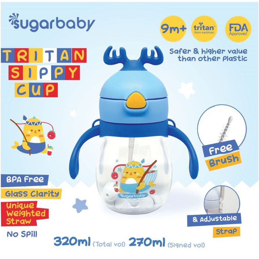 Jual Sugar Baby Tritan Sippy Cup 2in1 Nature Series Kids Bottle with Strap - Botol Minum Anak ...