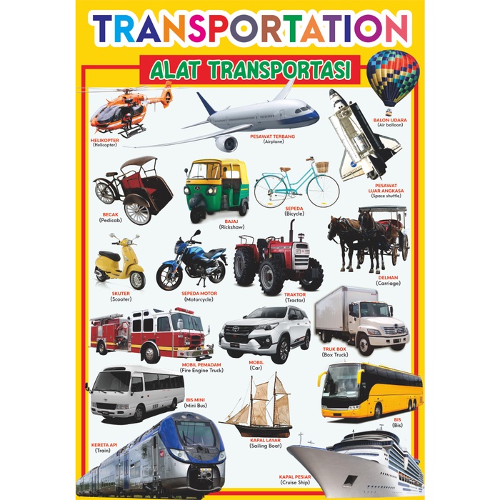 Jual POSTER PEMBELAJARAN Alat Transportasi Darat | Transortasi Air ...