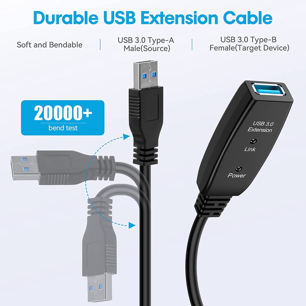 Jual Kabel USB 3.0 Active Extender with Chipset Extension 15meter ...