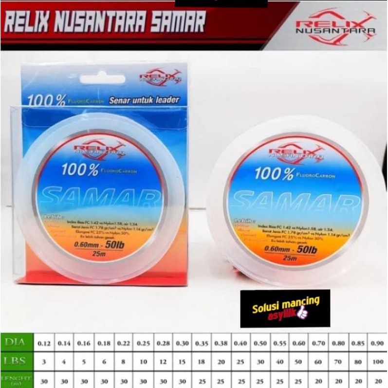 Jual Relix Nusantara senar Leader Samar 100% fluoroCarbon | Shopee Indonesia