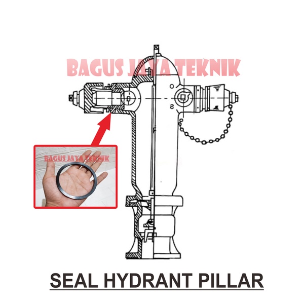 Jual Seal Hydrant Pillar Packing Discharge Ball, Sil Packing Bola ...