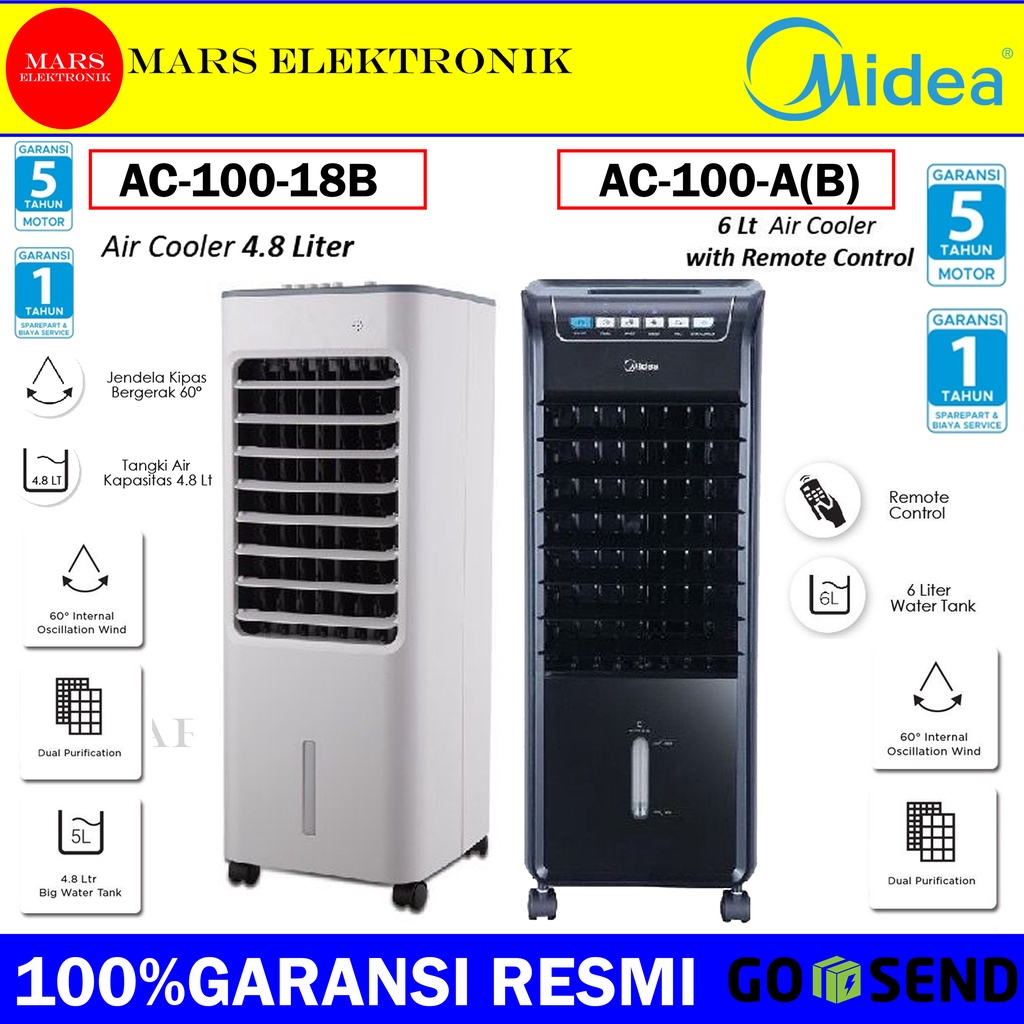 Jual AIR COOLER MIDEA AC-100-18B / AC-100A(B) - 4 LITER DAN 6 LITER ...