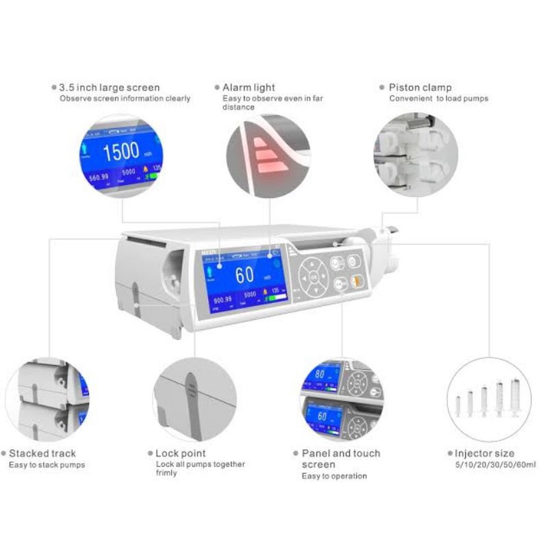 Jual Infus Pump HEDY Helfusion i7 dijamin ORI | Shopee Indonesia