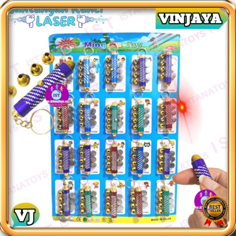 Jual GMW-Laser Ulir pointer Mini pointing LED / Laser Led murah mainan ...