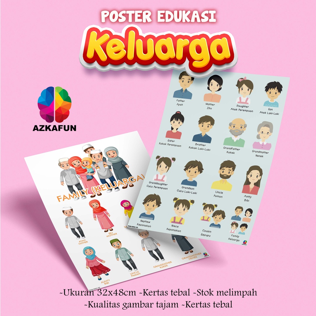 Jual Poster Edukasi FAMILY- Poster edukasi anak poster keluarga ...