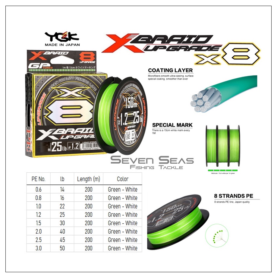 Jual YGK XBRAID X-BRAID Upgrade X8 Japan Senar PE | Shopee Indonesia