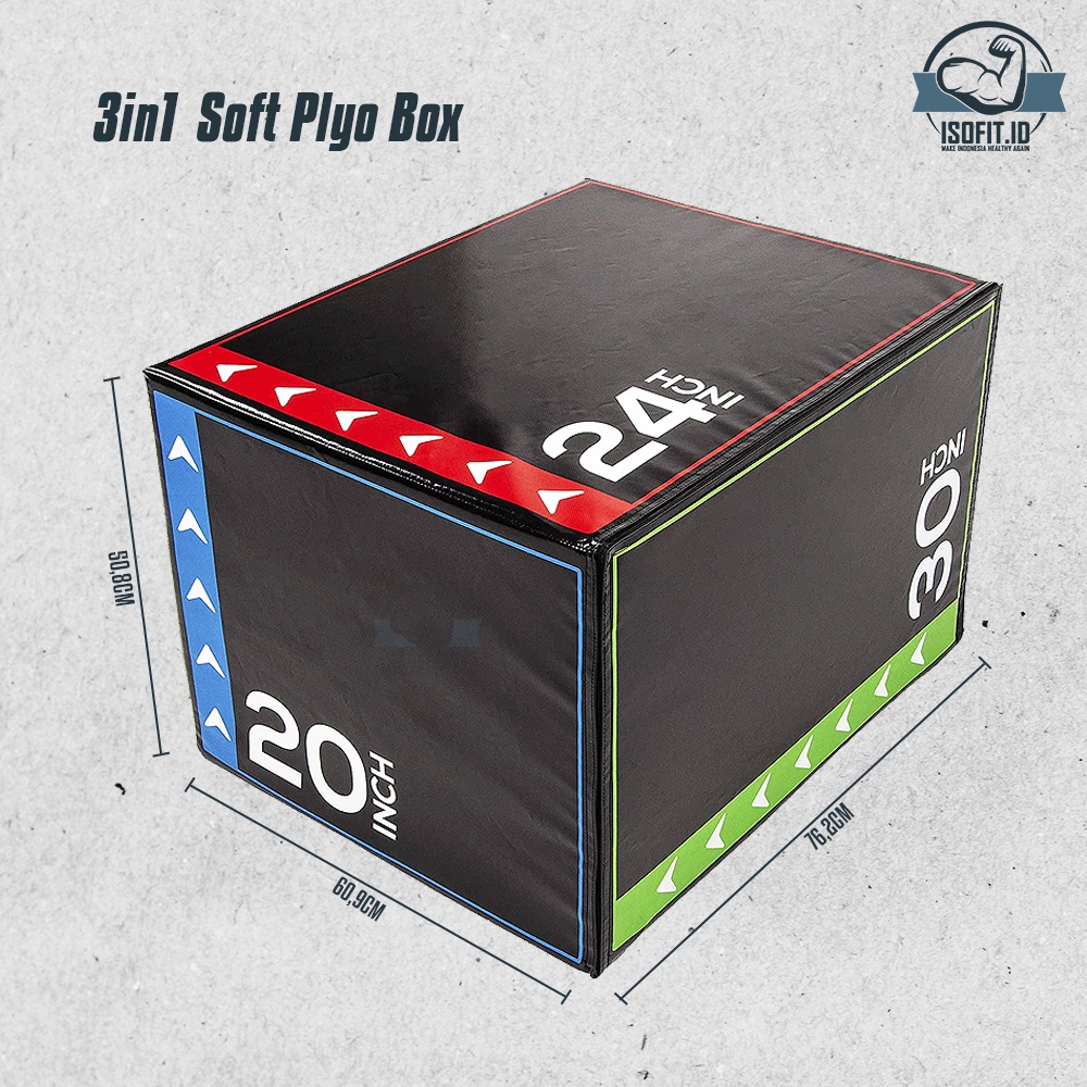 Jual Isofit Plyosoft Jump Box / Plyo Box / Busa Lompat Olahraga bentuk ...