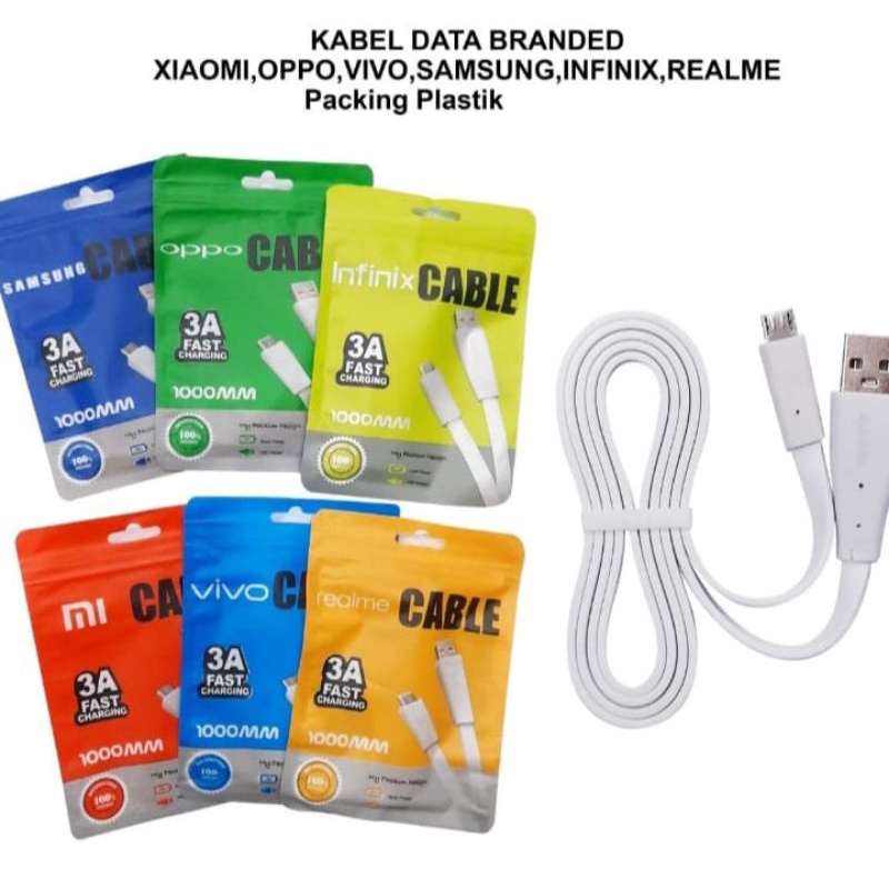 Jual KABEL CHARGER SAMSUNG MICRO USB TYPE C BRANDED KABEL DATA SAMSUNG ...