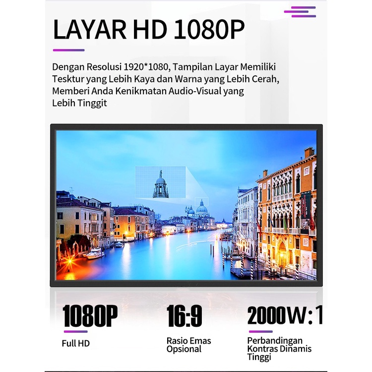 Jual MIIGO- Tampilan HD , Monitor Rumah , (17 inci / 19 Inci / 22 Inci ...