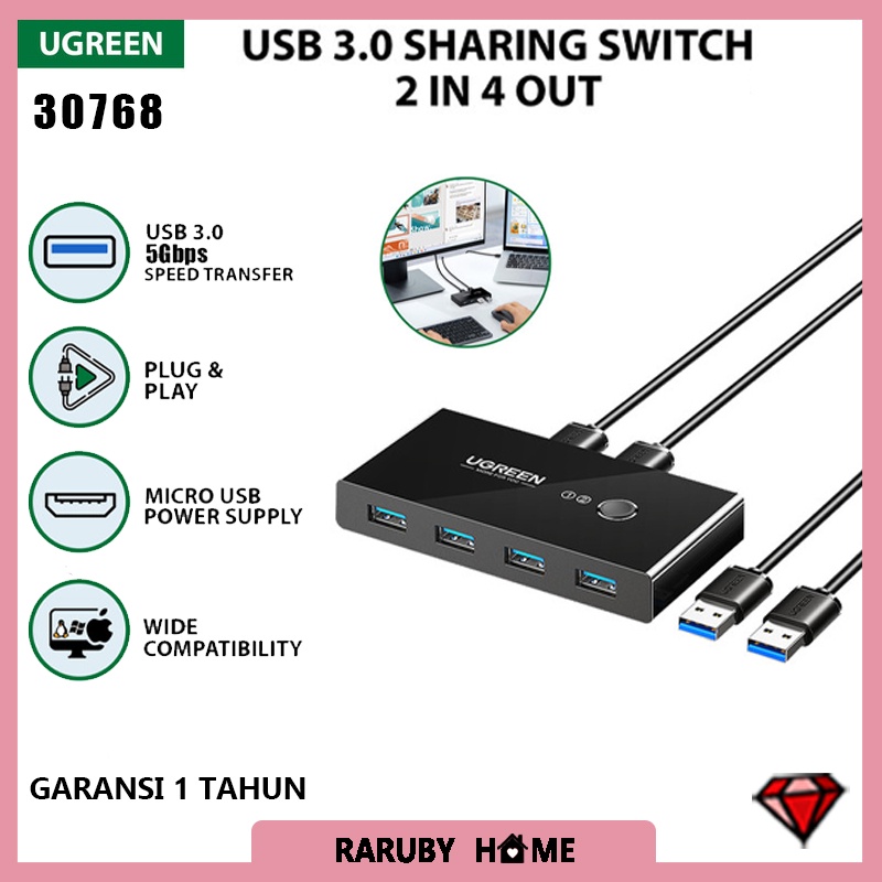 Jual Ugreen Usb 2.0 3.0 Sharing Switch 2 Computers 4 Ports Usb Peripheral Switcher Adapter Box ...