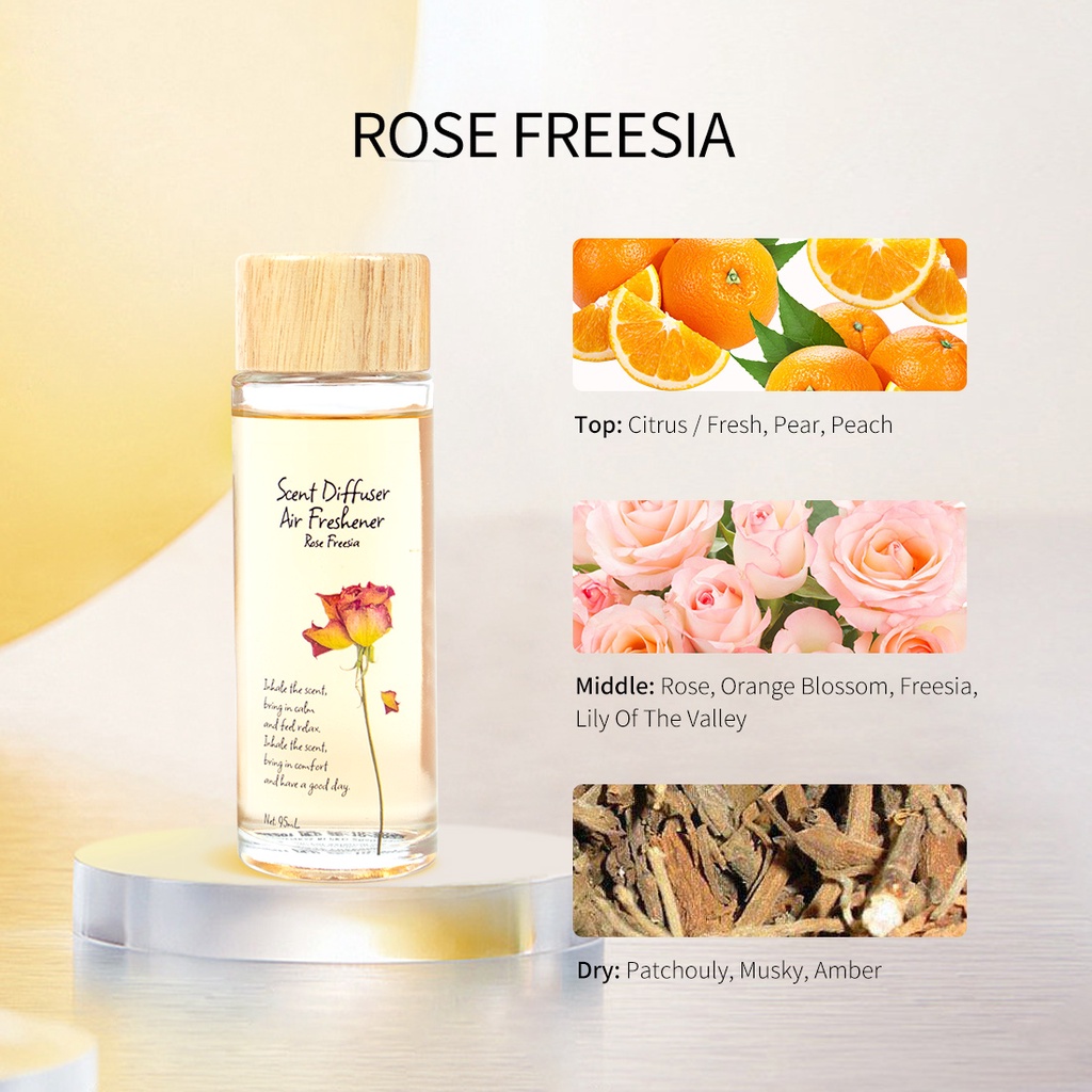 Jual MINISO SCENT DIFFUSER 95mL Sakura Reed Diffuser Flower Air ... Jual MINISO SCENT DIFFUSER 95mL Sakura Reed Diffuser Flower Air ...