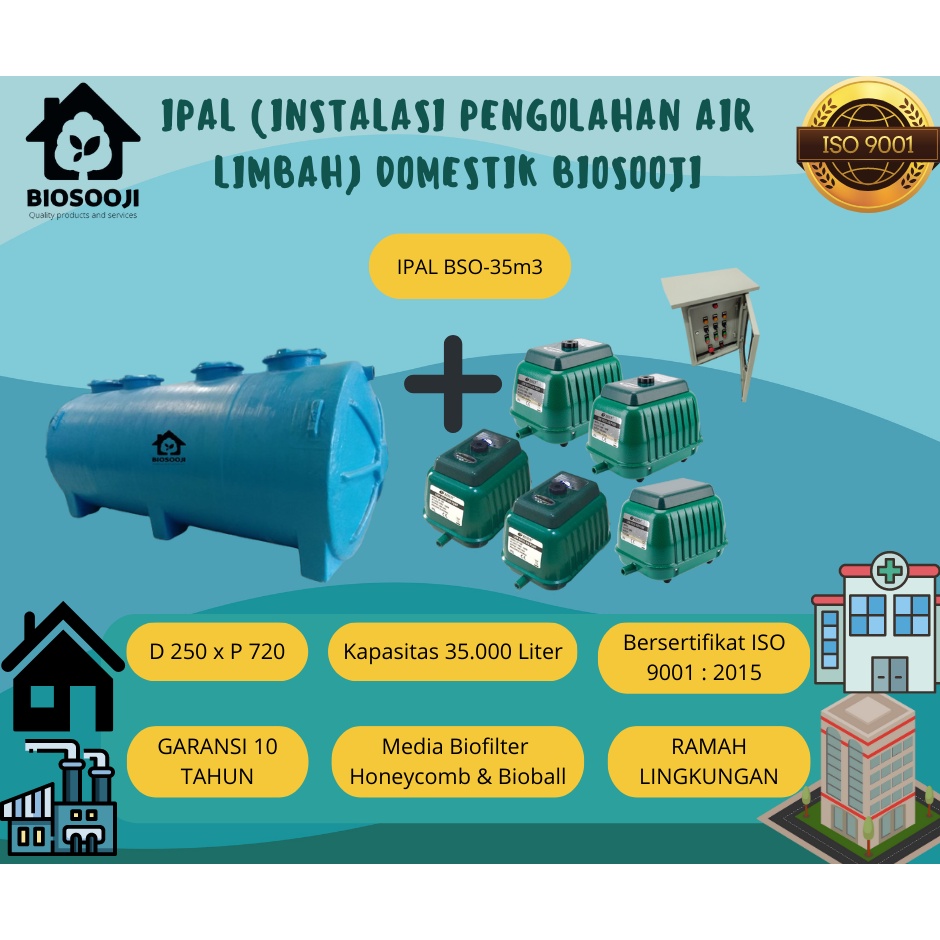 Jual Ipal Domestik Biotech, Biofilter, Biotank, Biosooji Kapasitas 25m3 ...