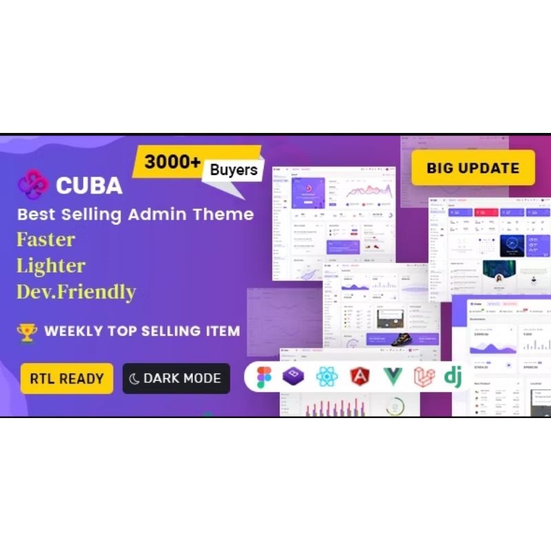 Jual Template Html Cuba Reactangularlaravel Shopee Indonesia 